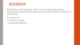 Phacoemulsification part 2- Phacodynamics | PPTX