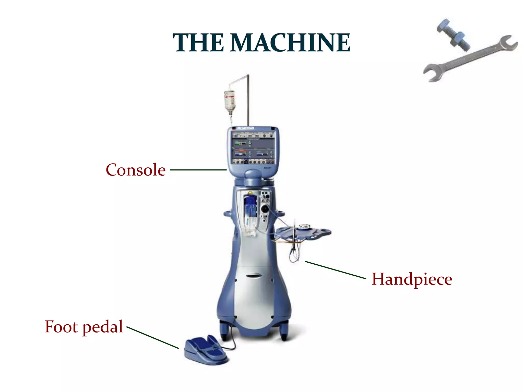 Phacomachine and its dynamics | PPTX