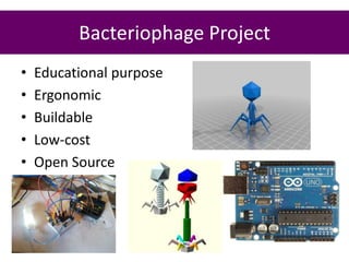 Bacteriophage Project @Hackuarium | PPTX
