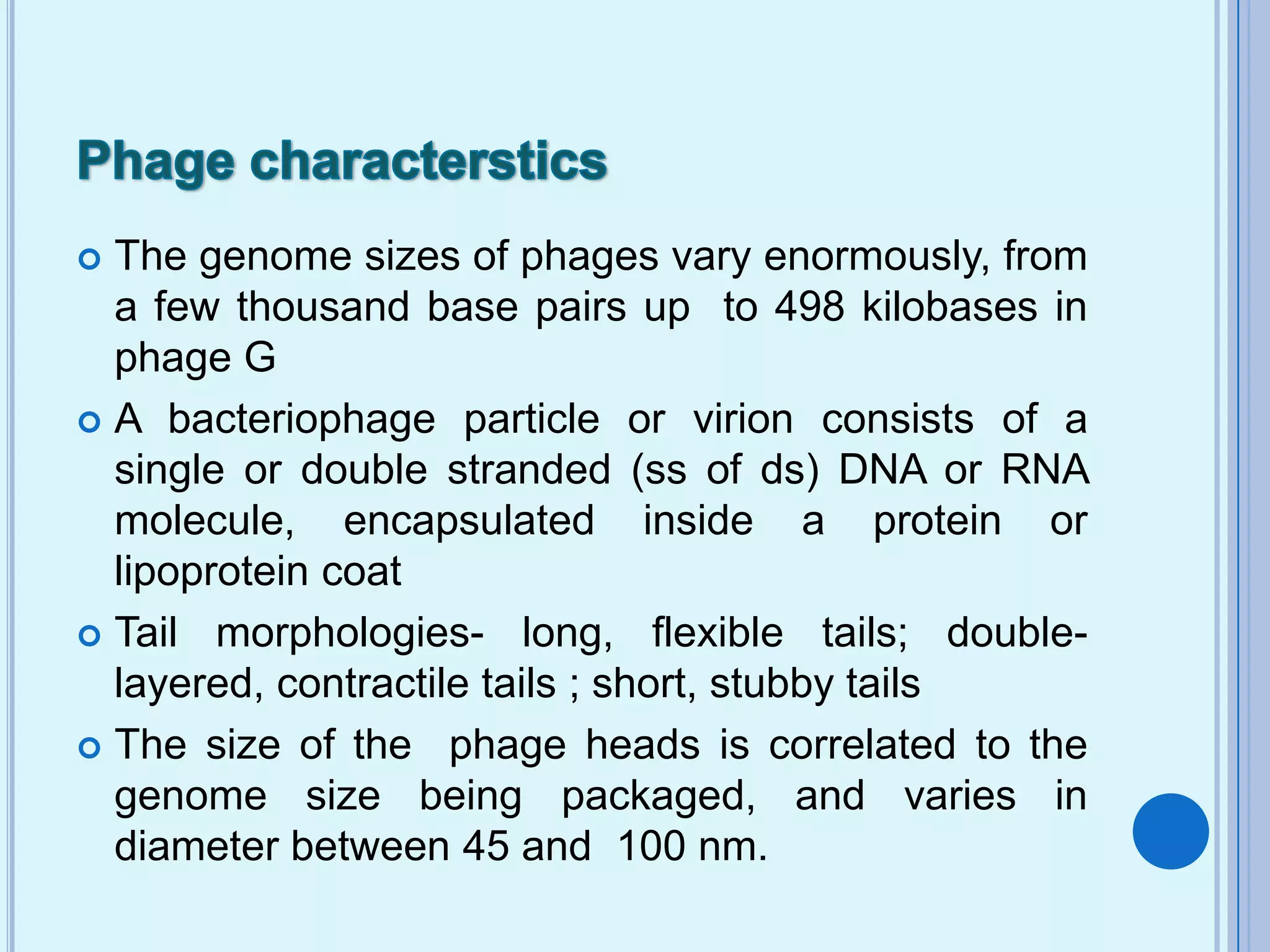 Phage therapy | PPTX