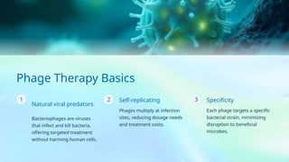 Phage Therapy in Bangladesh_Revathi Rajendiran .pptx