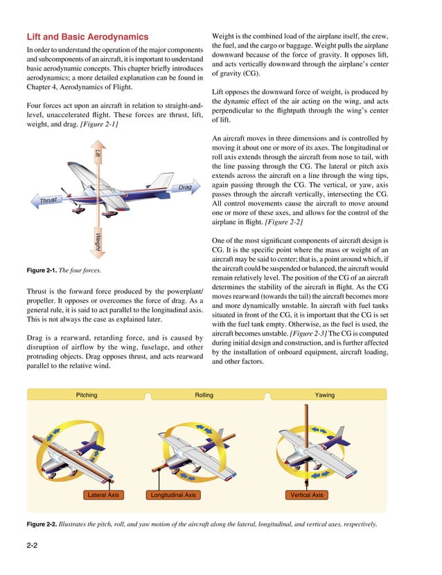 Aircraft Structure - Chapter 2 | PDF