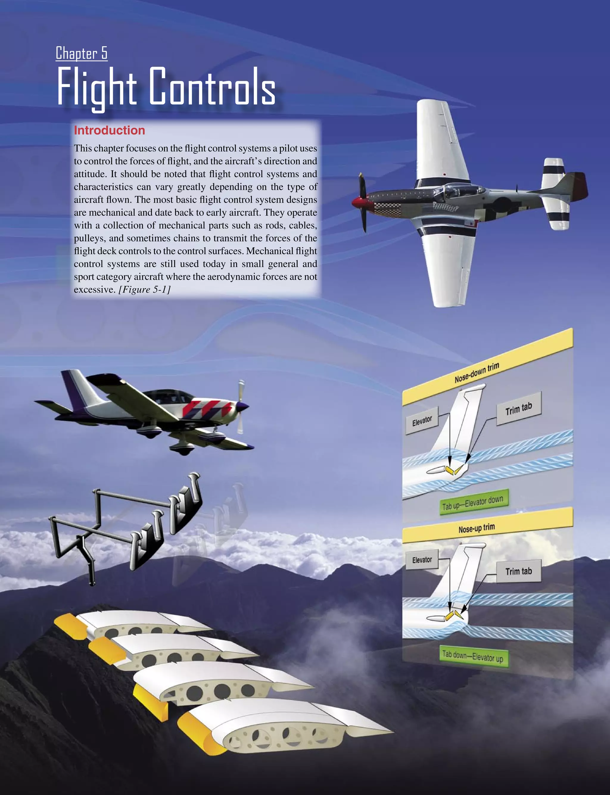 Flight Controls - Chapter 5 | PDF