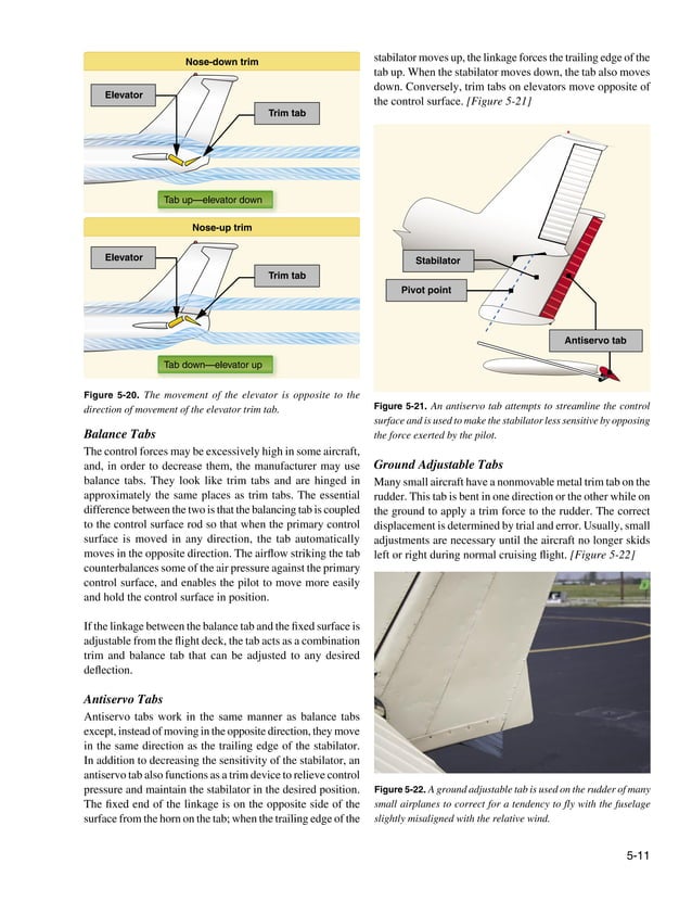 Flight Controls - Chapter 5 | PDF | Air Travel | Travel Type