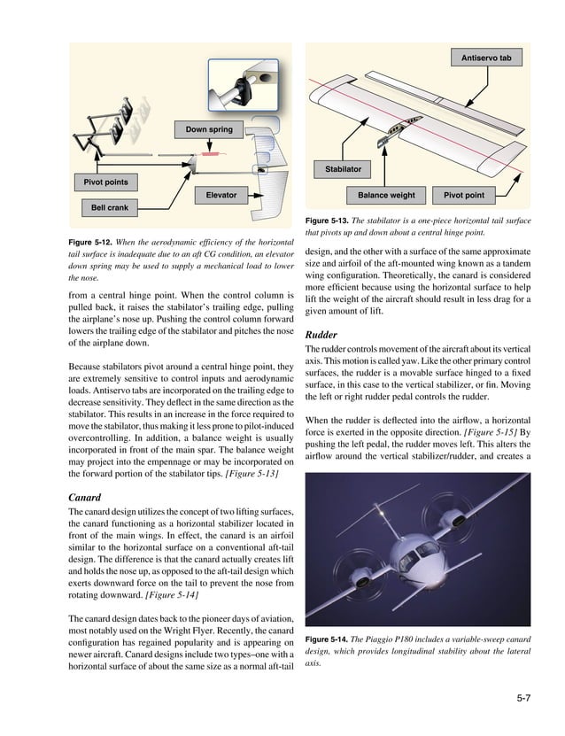 Flight Controls - Chapter 5 | PDF | Air Travel | Travel Type