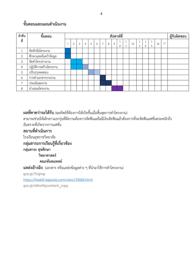 Phakhaphon 2561 | PDF