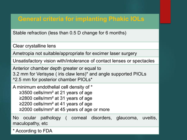 Phakic Intraocular lens | PPTX | Eye and Vision Conditions | Diseases ...
