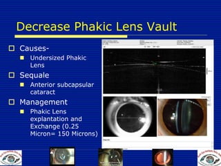Phakic lens implantation, technique, complications & management by dr ...