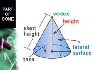 cone and sphere | PPTX