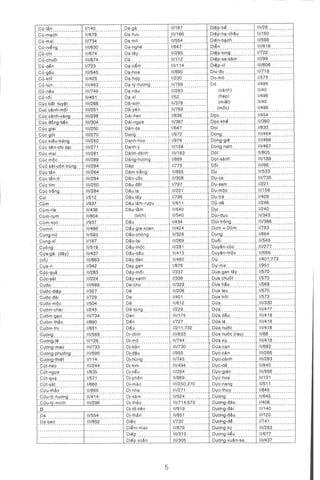 Cây cỏ Việt Nam - Phạm Hoàng Hộ -idex | PDF