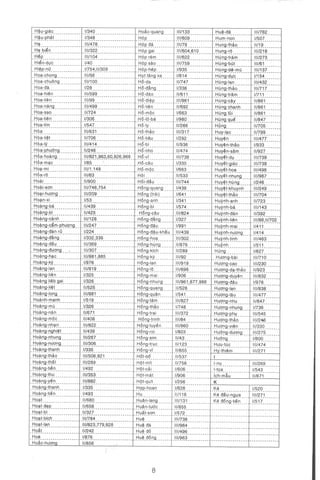 Cây cỏ Việt Nam - Phạm Hoàng Hộ -idex | PDF