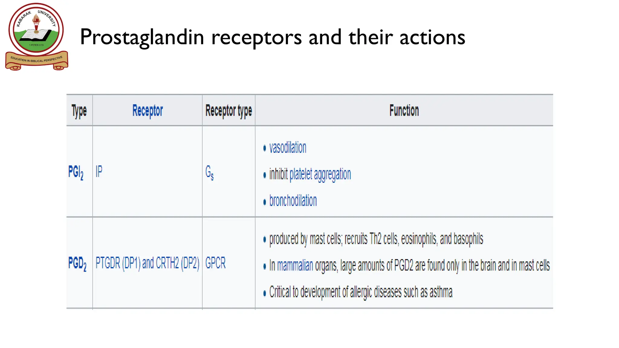 Serotonin Receptor Antagonist Examples – YDYV