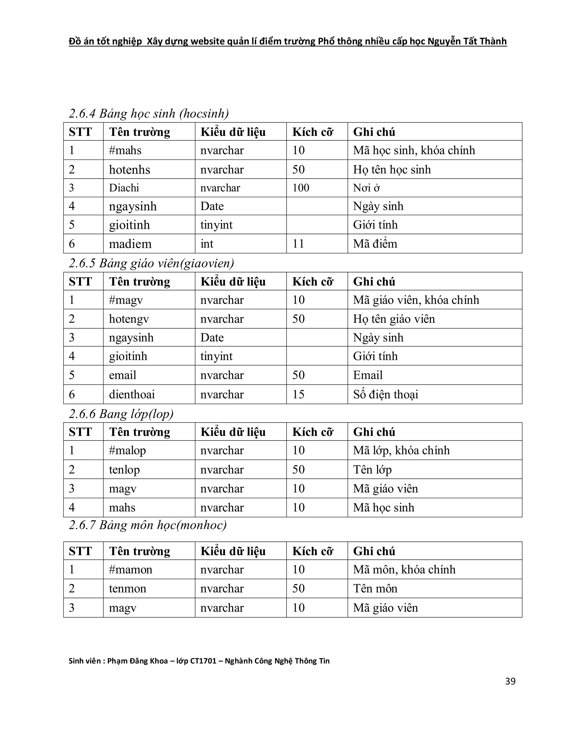 Đề tài: Xây dựng Website quản lý điểm trường Phổ thông, 9đ | PDF