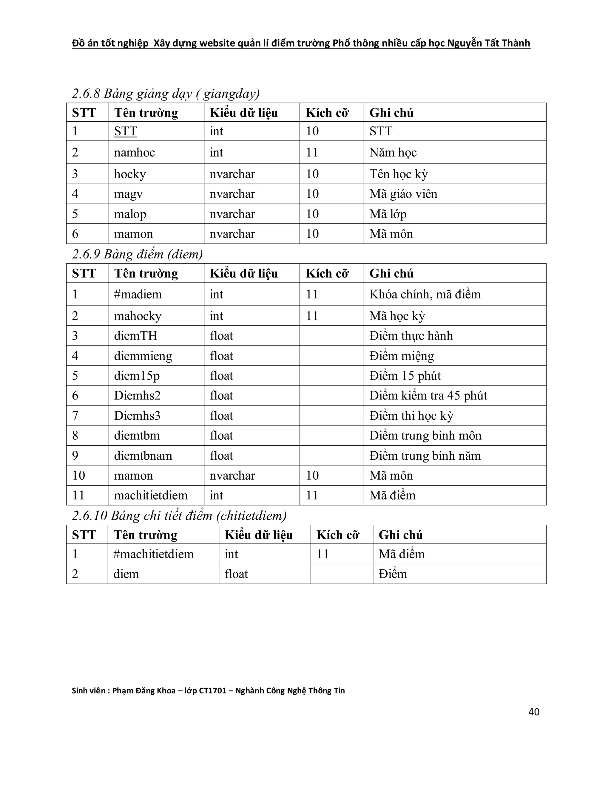 Đề tài: Xây dựng Website quản lý điểm trường Phổ thông, 9đ | PDF