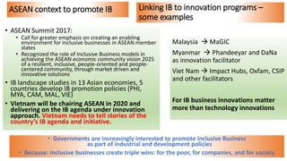 Inclusive Business Promotion Through Startup Innovation Ecosystem ...