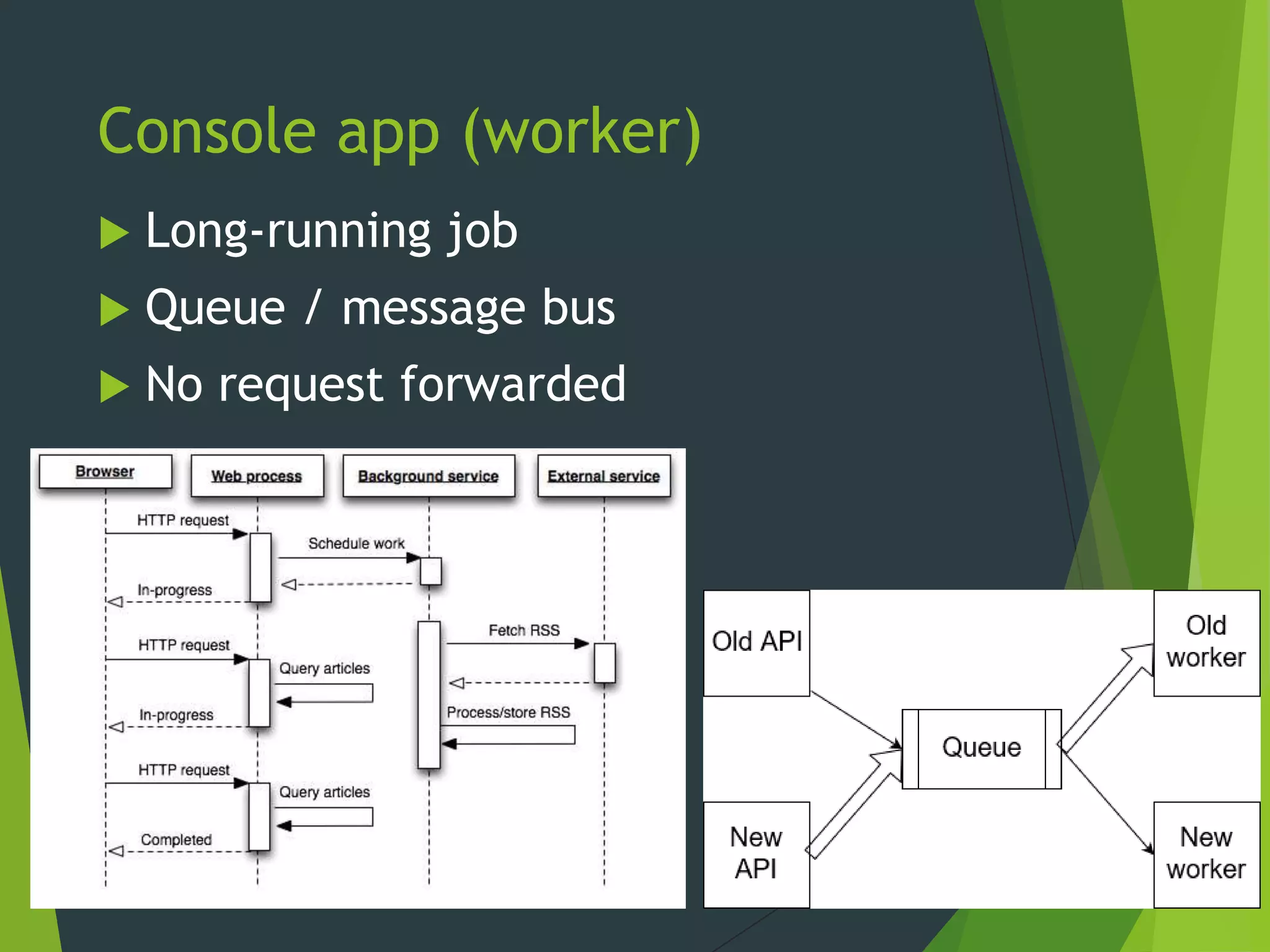 Zero Downtime Deployment With Kubernetes Meetup 21 01 Ppt