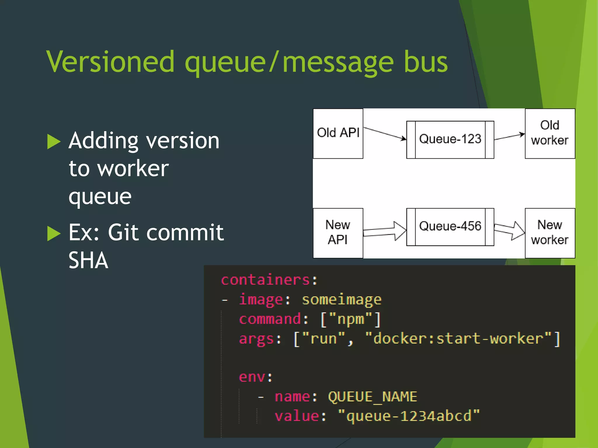 Zero Downtime Deployment With Kubernetes Meetup 21 01 Ppt