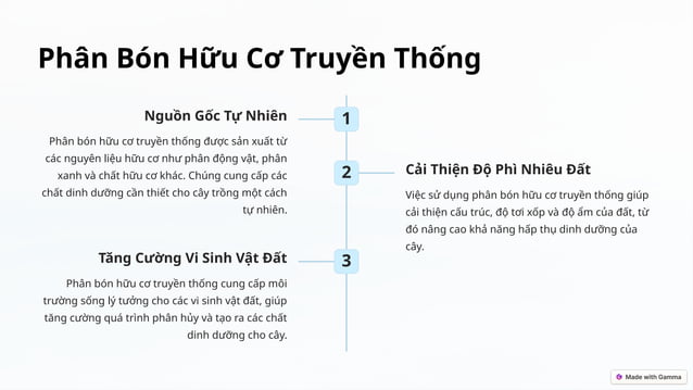Phan-Bon-Huu-Co-Nguon-Dinh-Duong-Xanh.pptx