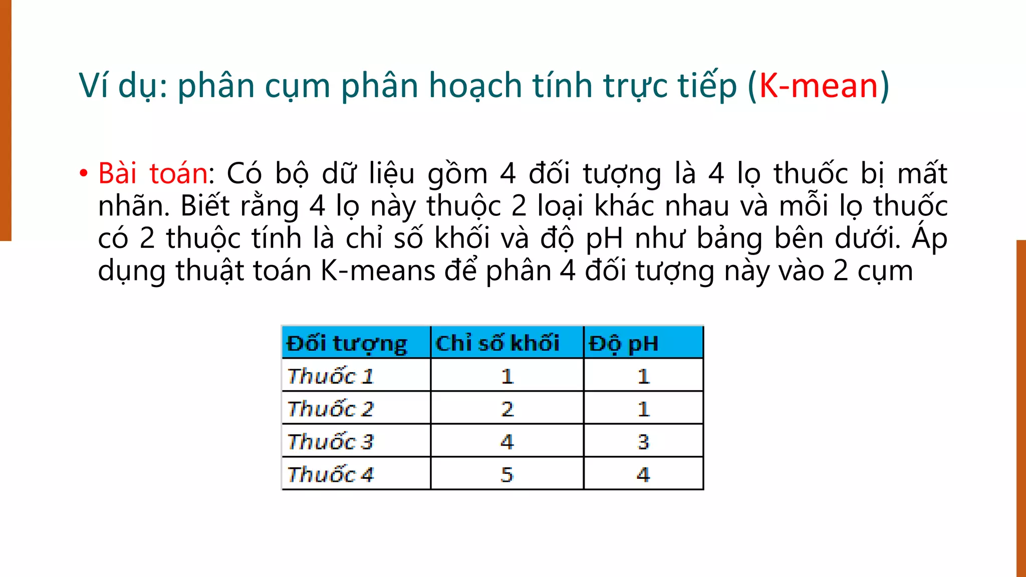 Phan-cum-du lieu V2.pdf