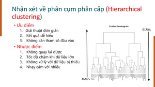 Phan-cum-du lieu V2.pdf