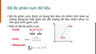 Phan-cum-du lieu V2.pdf