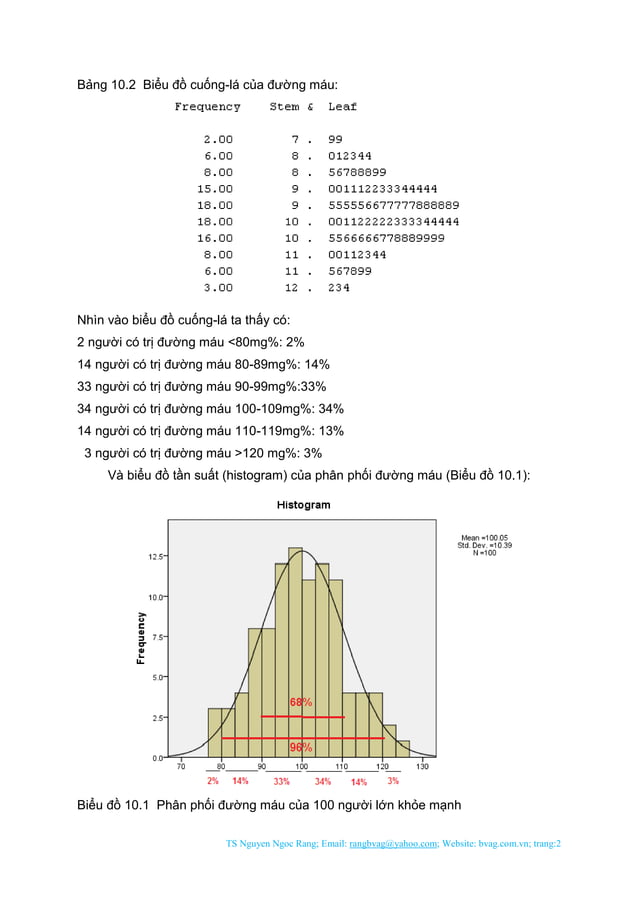 Phan phoi-chuan | PDF