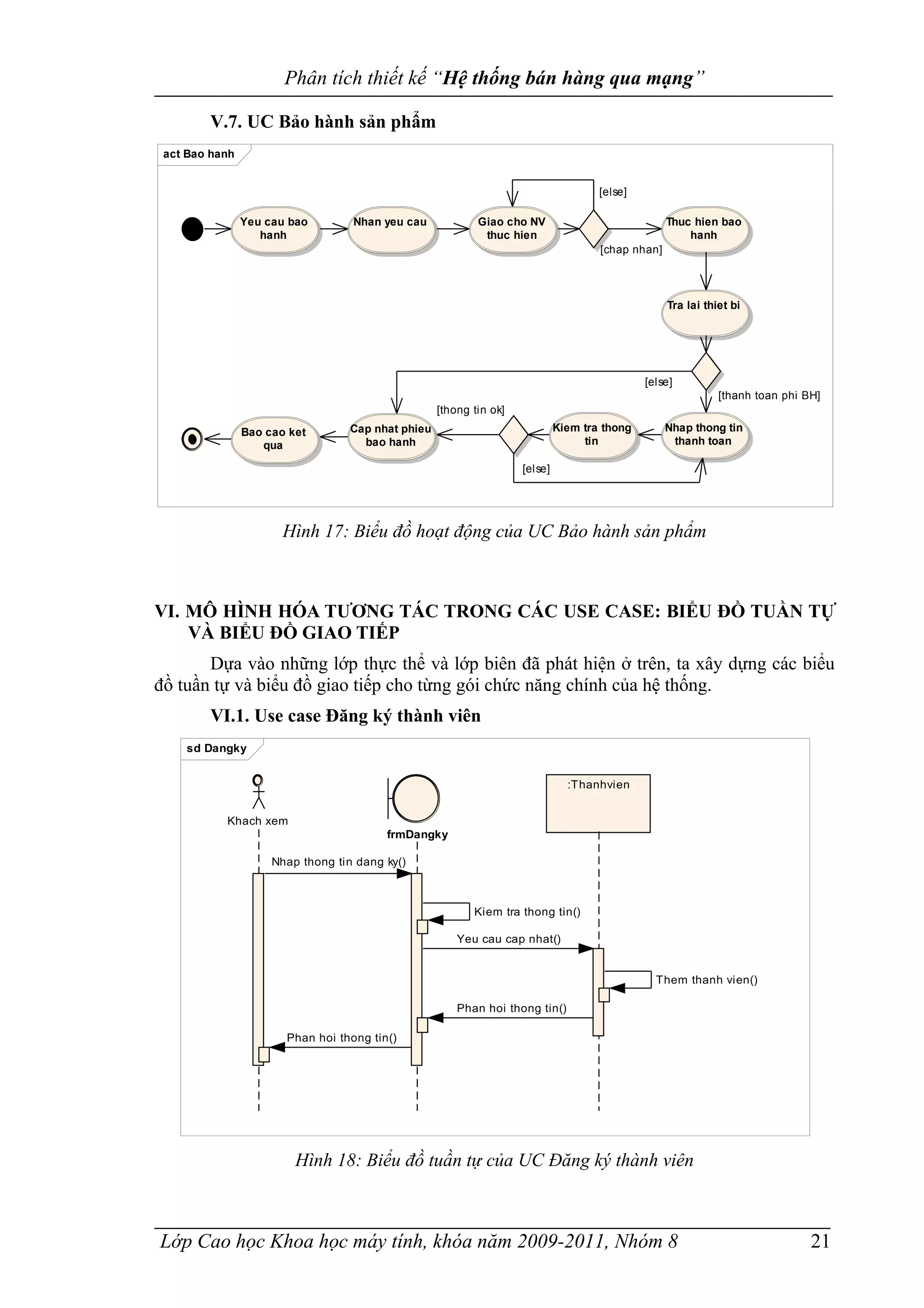 PHÂN TÍCH THIẾT KẾ HỆ THỐNG BÁN HÀNG QUA MẠNG | DOC