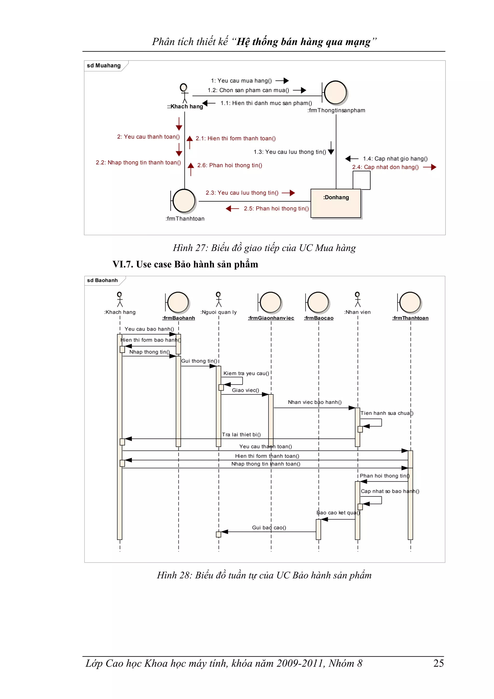 PHÂN TÍCH THIẾT KẾ HỆ THỐNG BÁN HÀNG QUA MẠNG | DOC