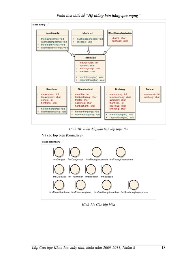 PHÂN TÍCH THIẾT KẾ HỆ THỐNG BÁN HÀNG QUA MẠNG | DOC
