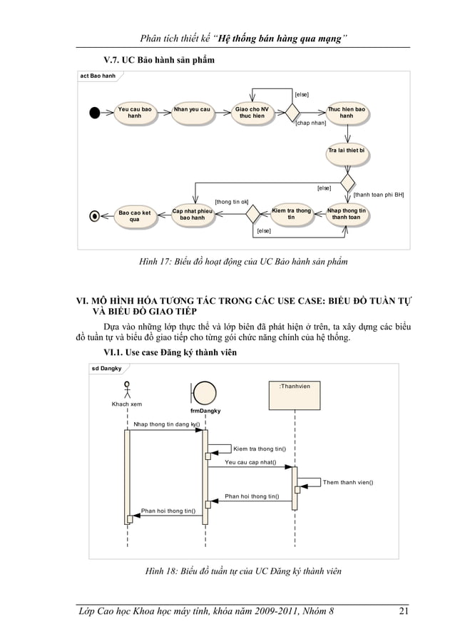 PHÂN TÍCH THIẾT KẾ HỆ THỐNG BÁN HÀNG QUA MẠNG | DOC