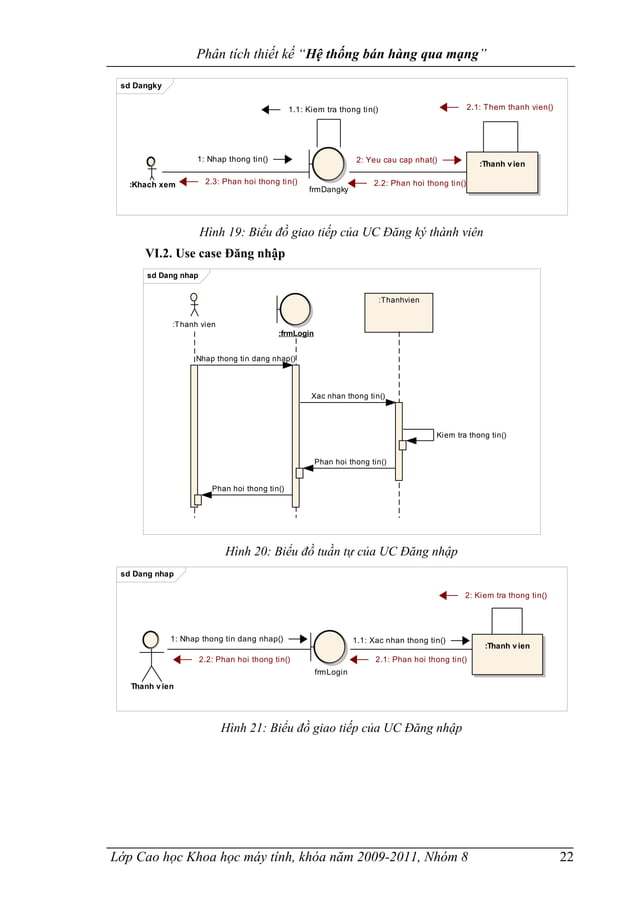 PHÂN TÍCH THIẾT KẾ HỆ THỐNG BÁN HÀNG QUA MẠNG | DOC