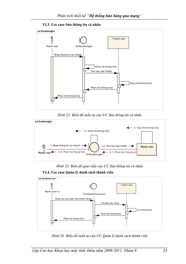 PHÂN TÍCH THIẾT KẾ HỆ THỐNG BÁN HÀNG QUA MẠNG | DOC