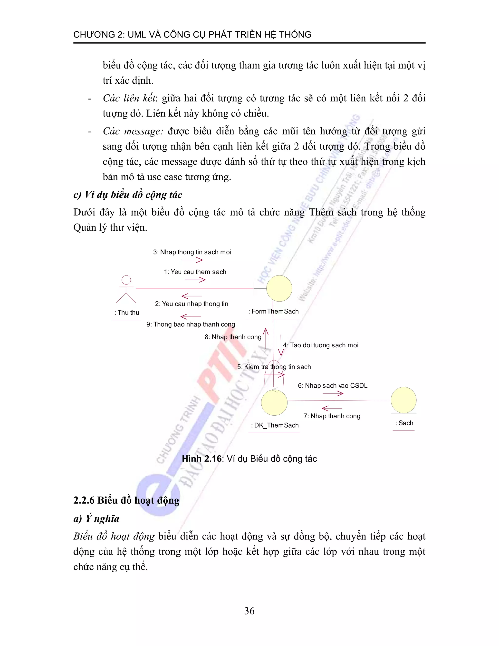 Phan tich-thiet-ke-he-thong-tin | PDF