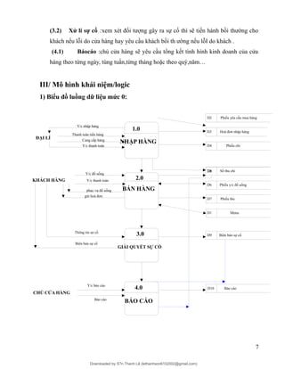 phan-tich-thiet-ke-he-thong-thong-tin-quan-li-ban-quan-cafe.pdf