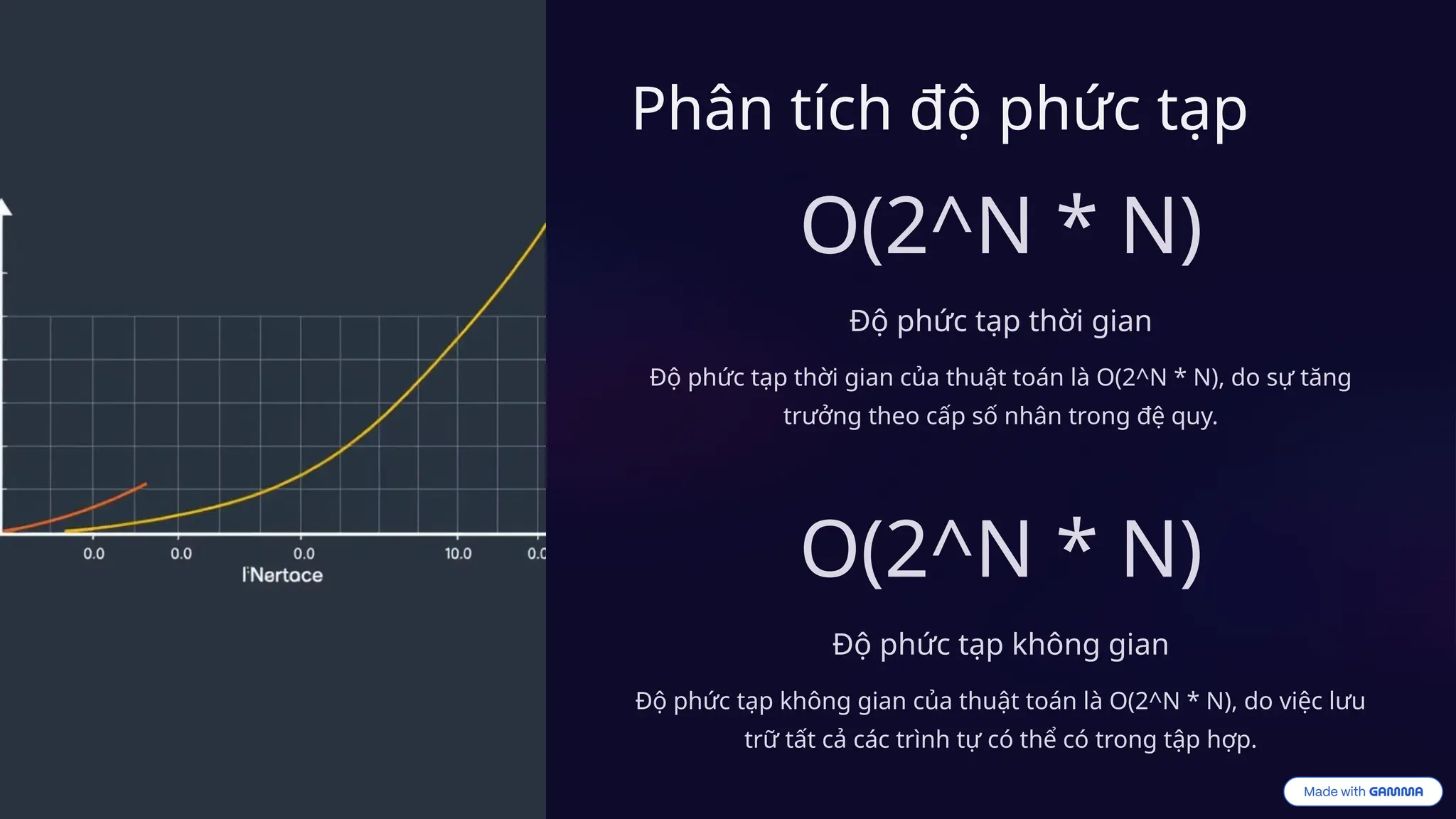 Phan-tich-thiet-ke-thuat-toan-bai-tap-DNA.pptx