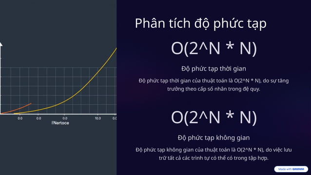 Phan-tich-thiet-ke-thuat-toan-bai-tap-DNA.pptx