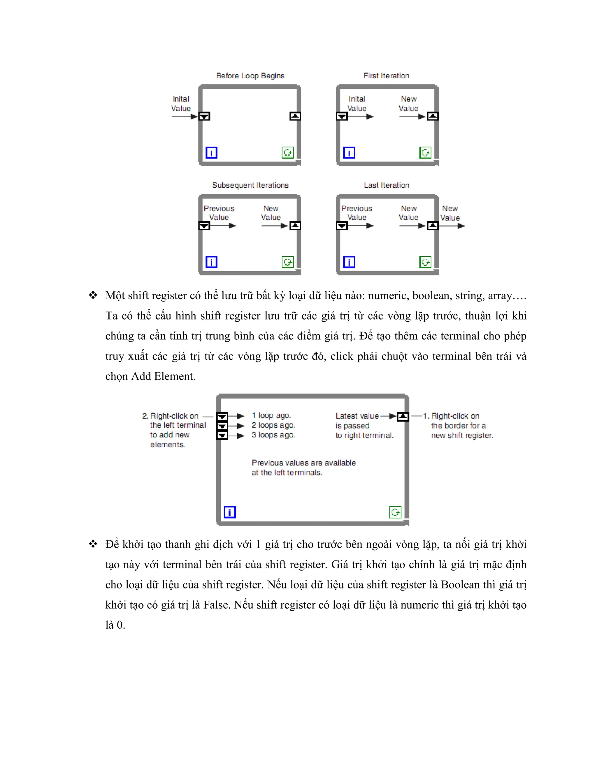 Phan 1 huong dan thuc hanh lap trinh Labview.doc