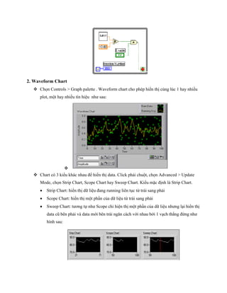 Phan 1 huong dan thuc hanh lap trinh Labview.doc