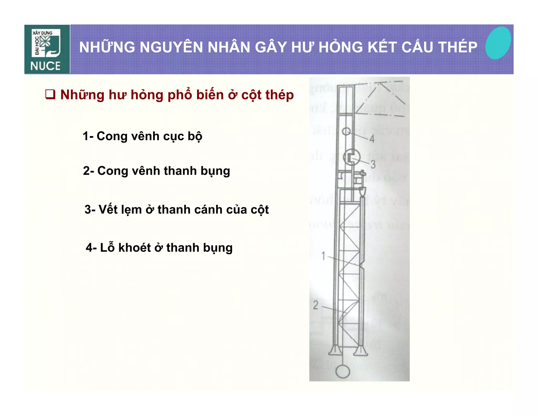 Phan 4 hu hong va sua chua, gia cuong ket cau thep | PDF