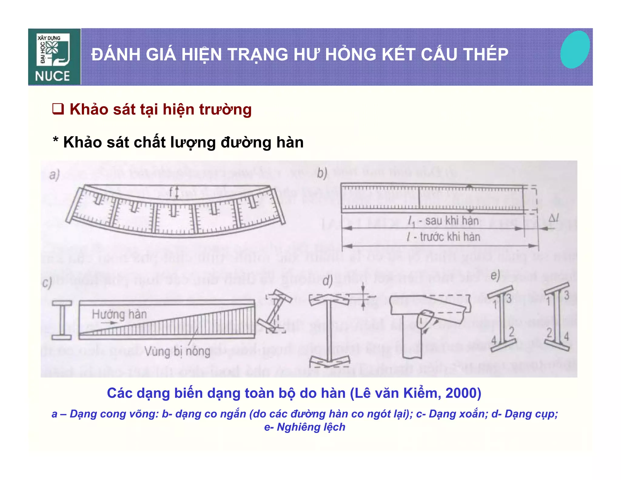 Phan 4 hu hong va sua chua, gia cuong ket cau thep | PDF