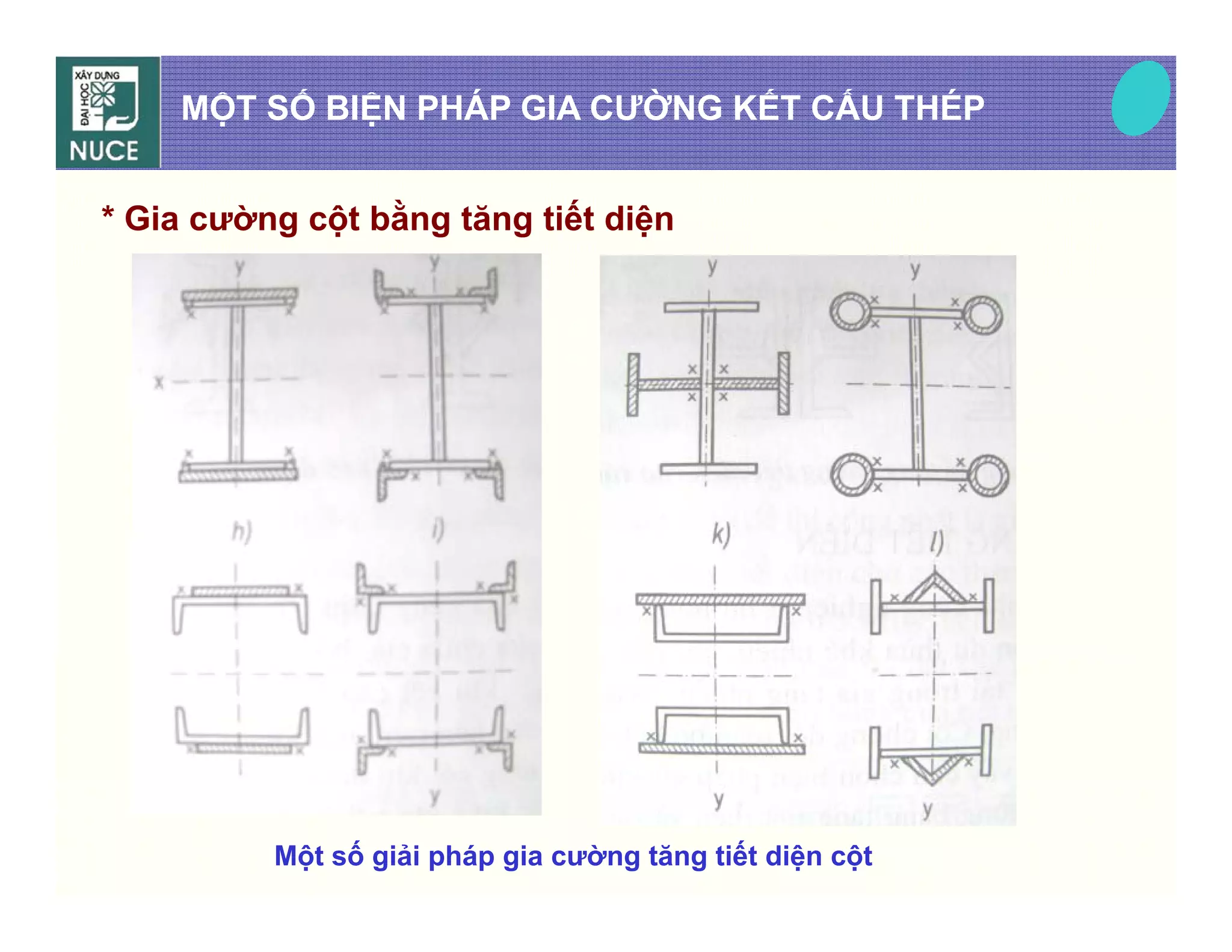 Phan 4 hu hong va sua chua, gia cuong ket cau thep | PDF