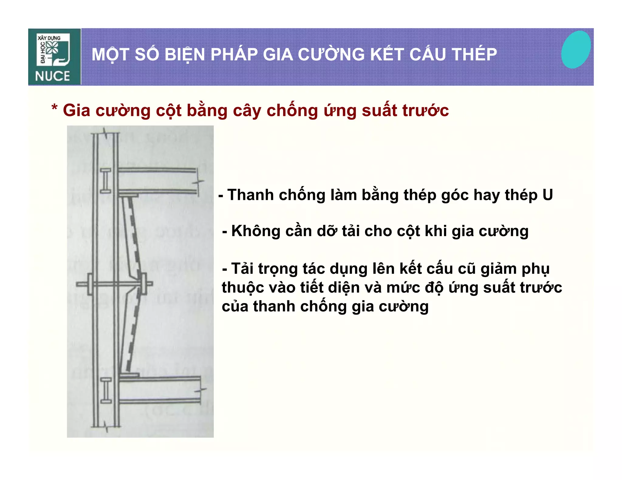 Phan 4 hu hong va sua chua, gia cuong ket cau thep | PDF