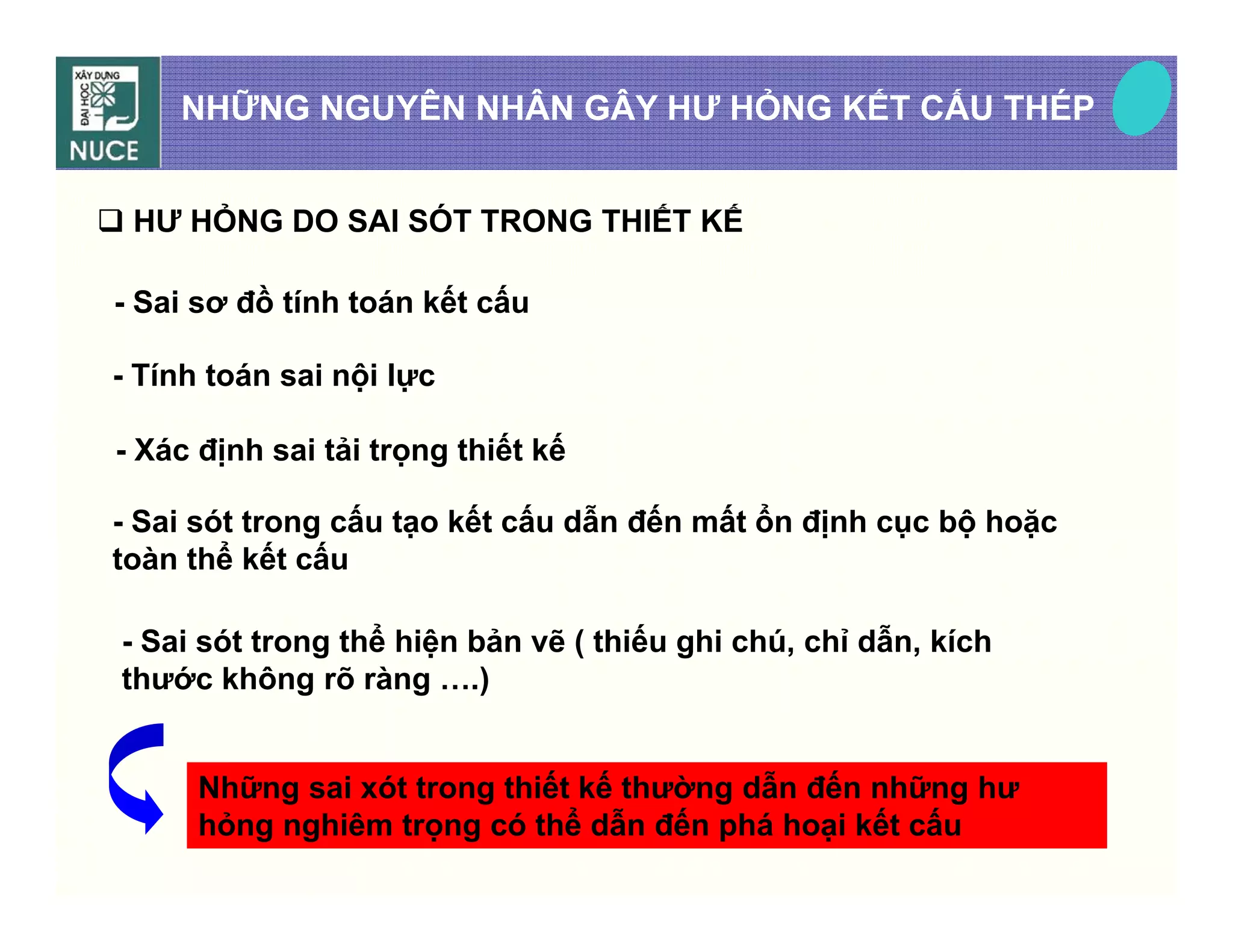Phan 4 hu hong va sua chua, gia cuong ket cau thep | PDF