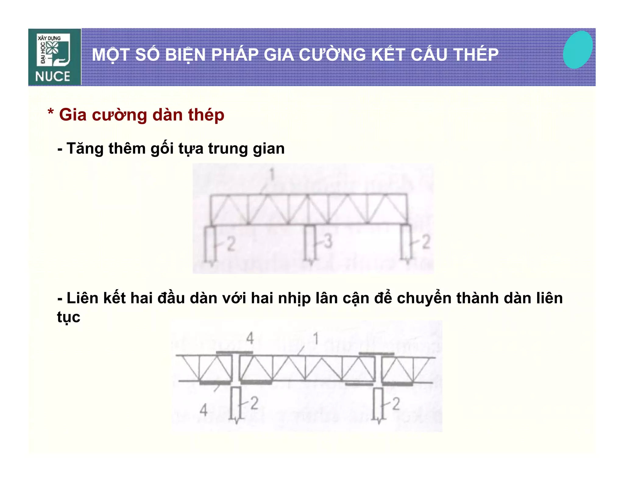 Phan 4 hu hong va sua chua, gia cuong ket cau thep | PDF