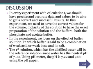 P h and buffer | PPTX