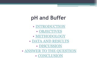 P h and buffer | PPTX