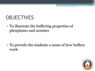 P h and buffer | PPTX