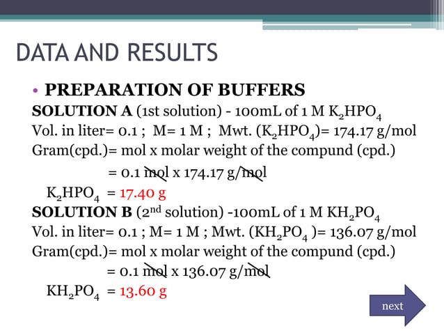 P h and buffer | PPTX