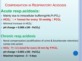 Ph and buffer | PPTX