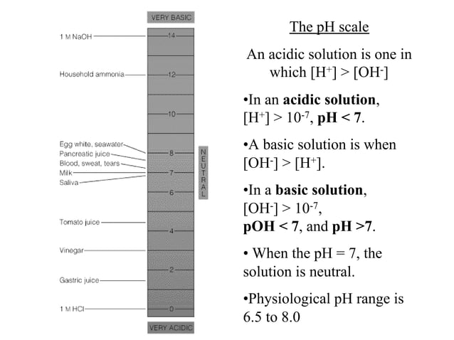 pH and Buffers.pdf